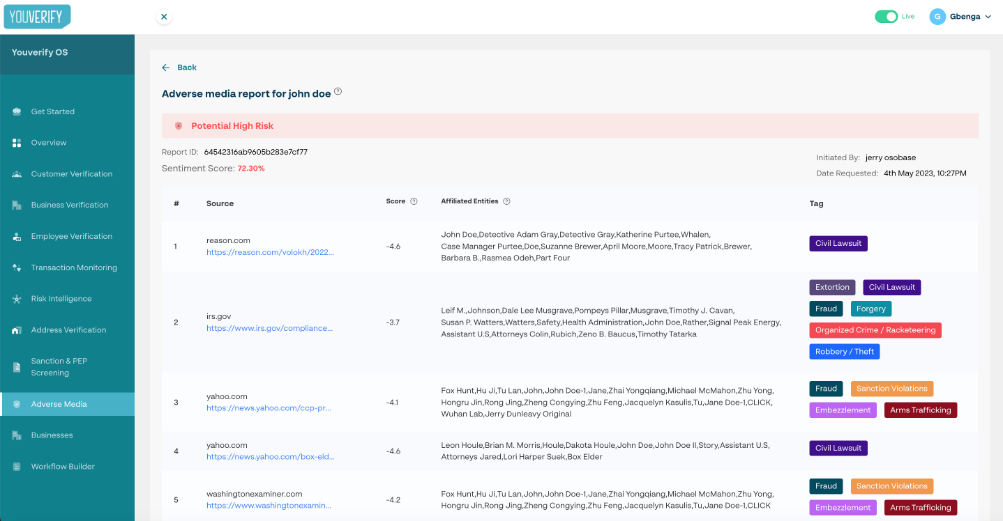 YouVerify Software - 2025 Reviews, Pricing & Demo