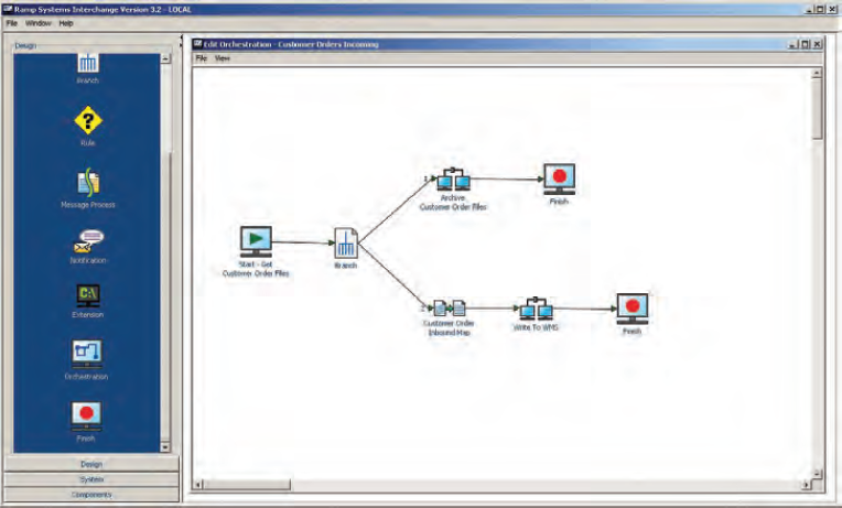 Ramp Systems Interchange EDI Pricing, Cost & Reviews - Capterra UK 2023