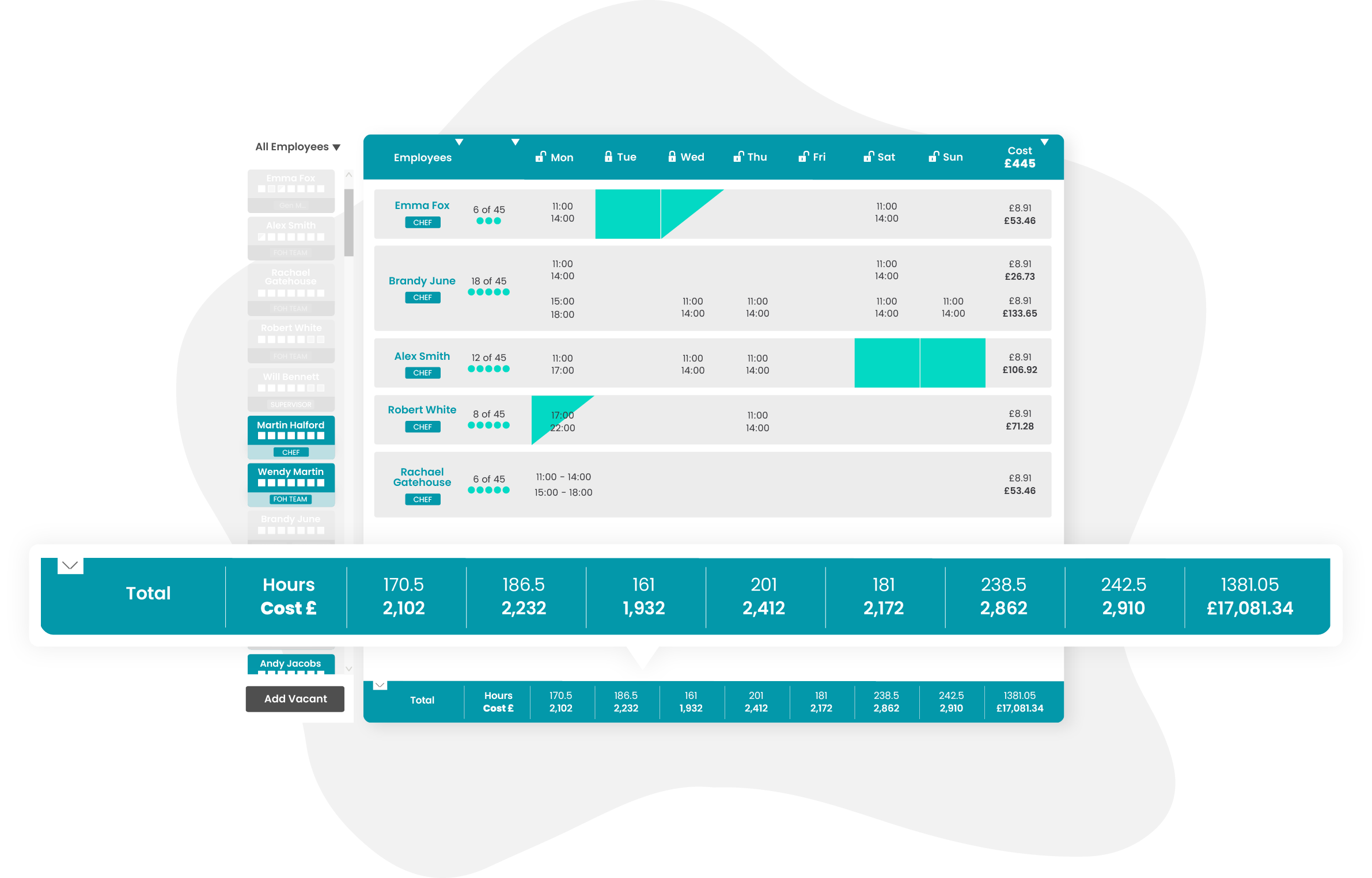 S4labour Reviews, Prices & Ratings | GetApp UK 2025