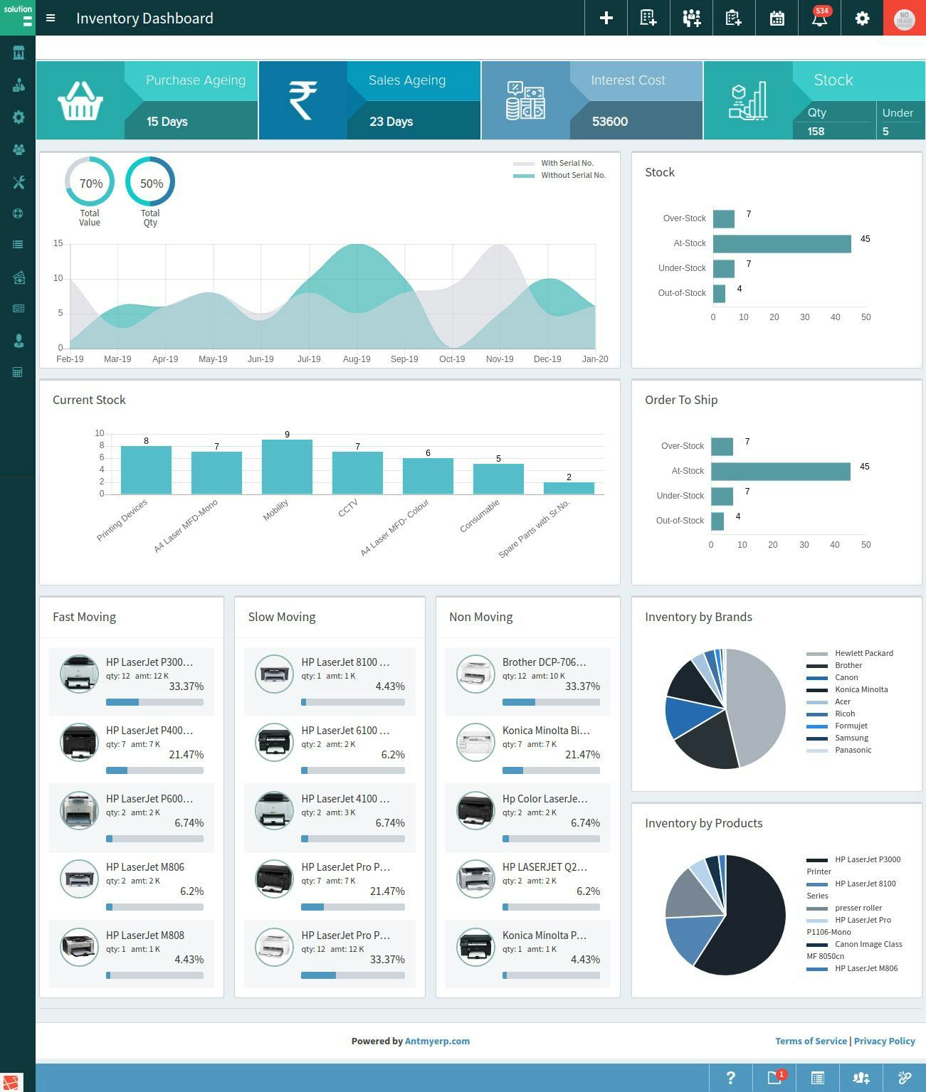 Ant My ERP Software - 2022 Reviews, Pricing & Demo