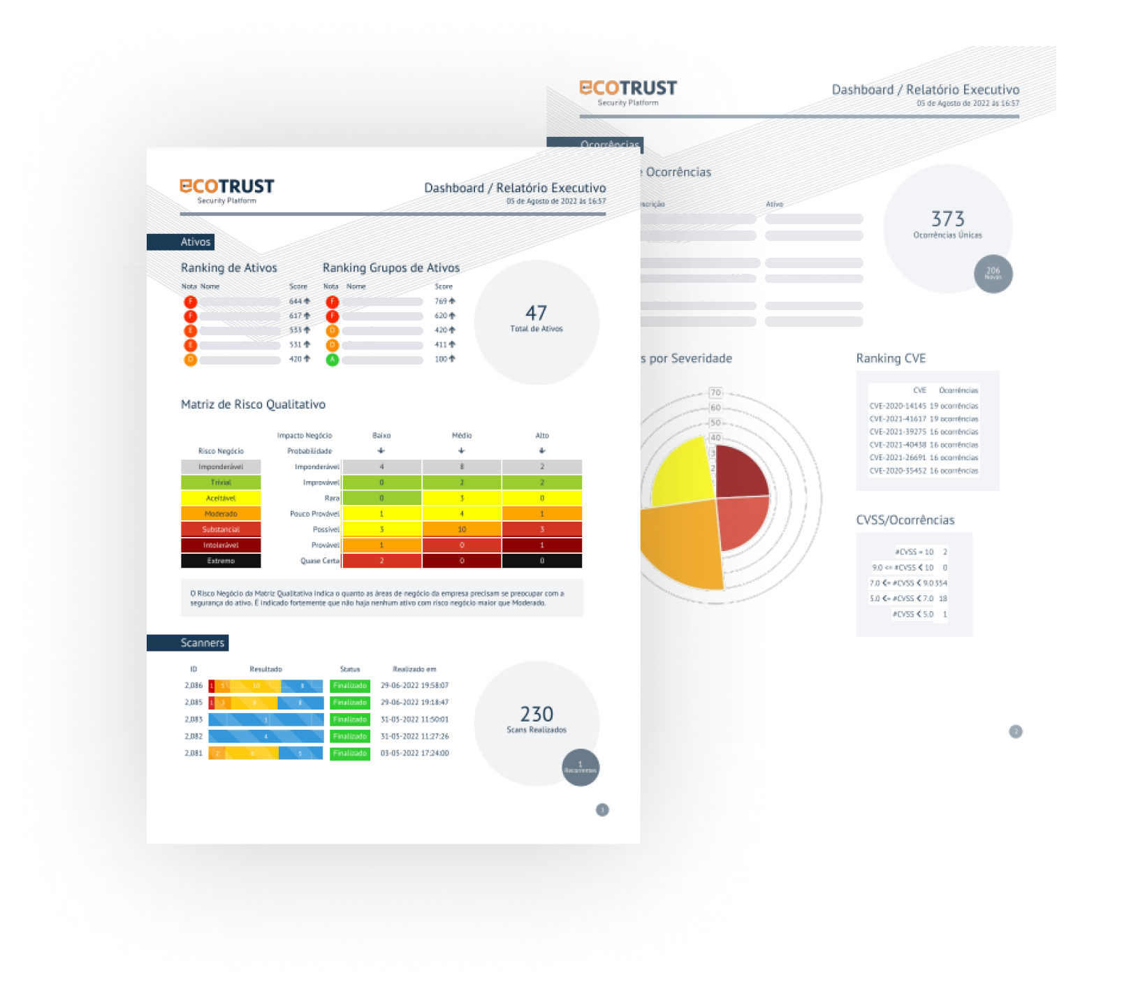EcoTrust | Reviews, Pricing & Demos - SoftwareAdvice IE