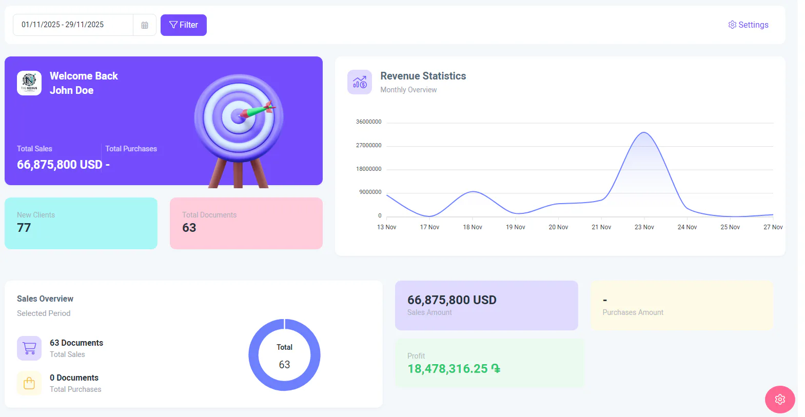 Lua CRM Price, Reviews & Features - Capterra South Africa 2026