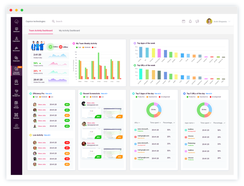 FlowTrack 2025 Pricing, Features, Reviews & Alternatives | GetApp