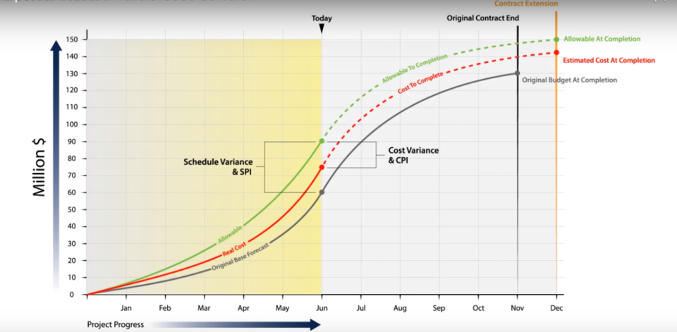 Candy Cost & Reviews - Capterra Australia 2022