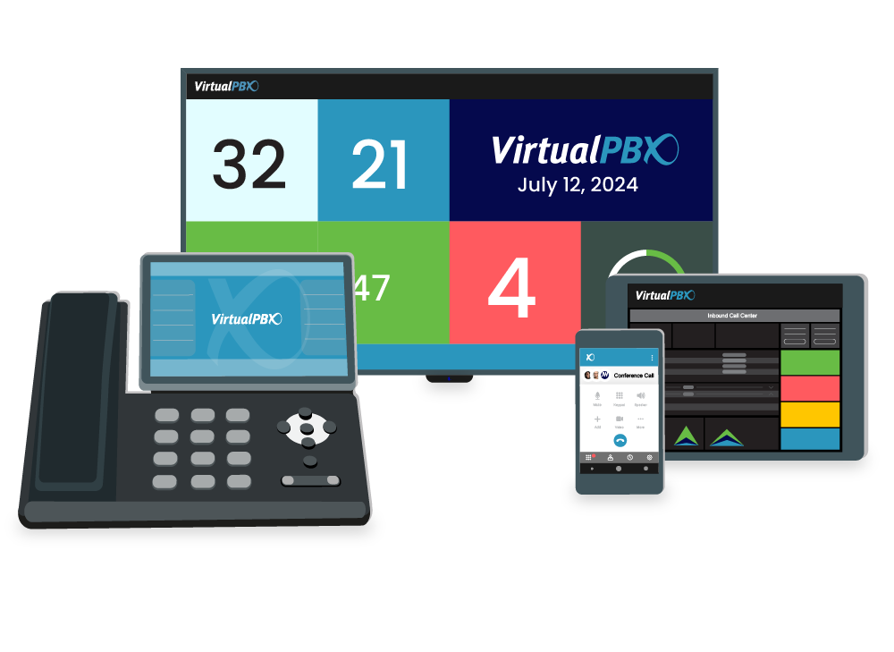 VirtualPBX Software Reviews, Demo & Pricing - 2024