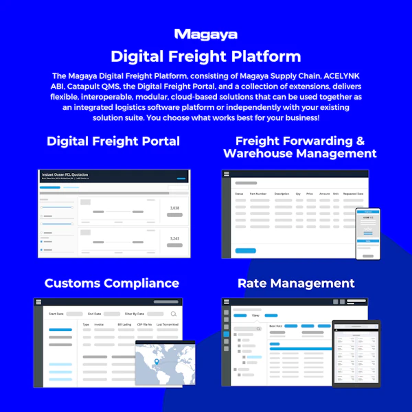 Magaya Supply Chain Reviews, Demo & Pricing - 2022