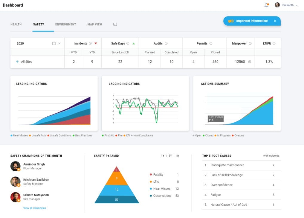 Safetymint Software - 2024 Reviews, Pricing & Demo