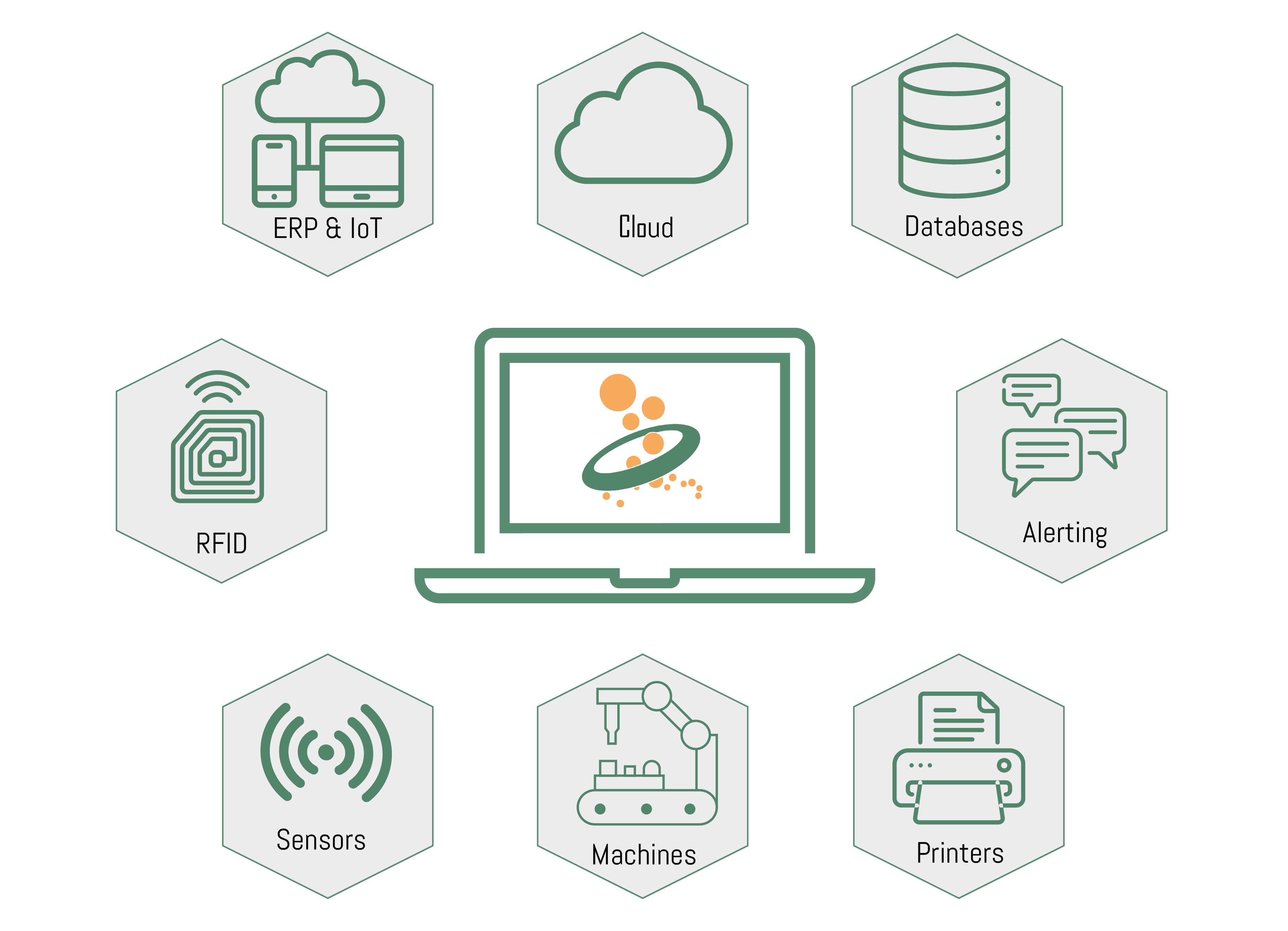 OPC Router Pricing, Alternatives & More 2025 | Capterra