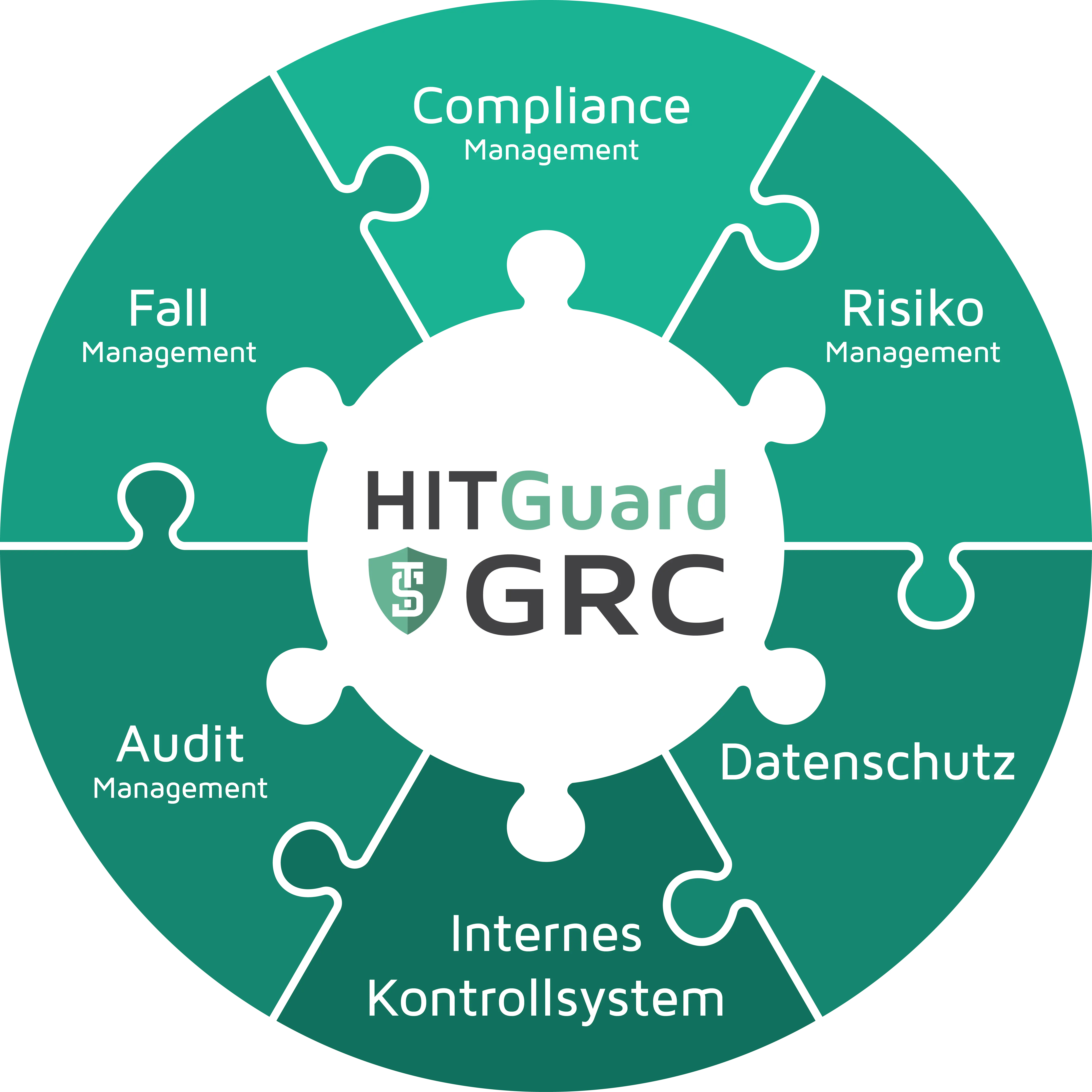 HITGuard Reviews, Cost & Features | GetApp Australia 2025