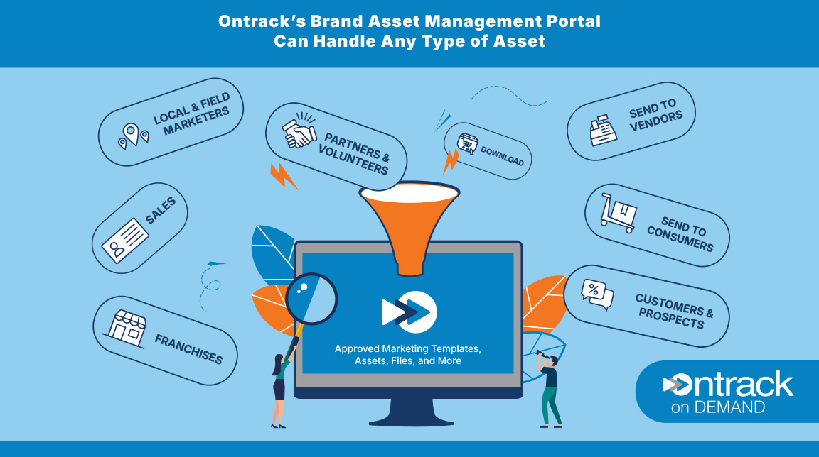 OnTrack Workflow Pricing, Alternatives & More 2025 | Capterra