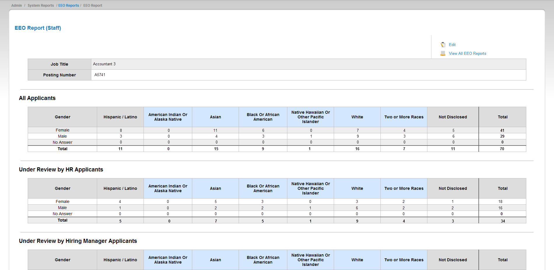 PeopleAdmin Software - 2024 Reviews, Pricing & Demo