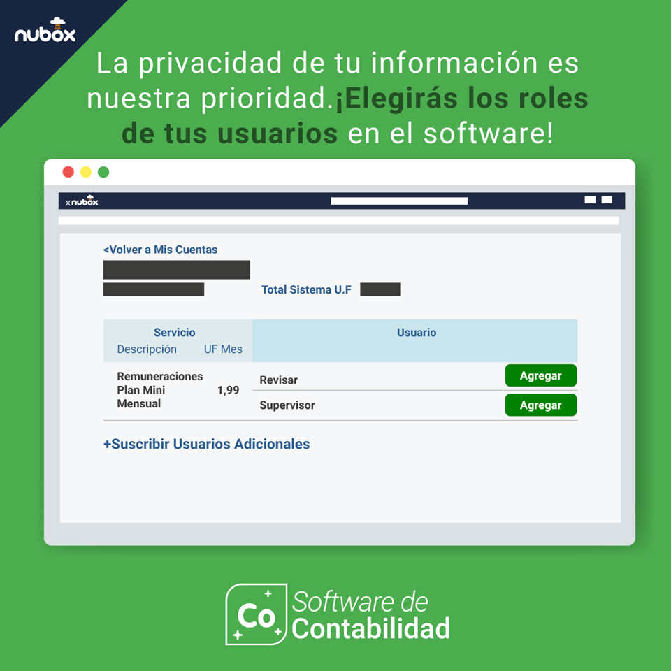 Nubox CO Pricing, Alternatives & More 2025 | Capterra