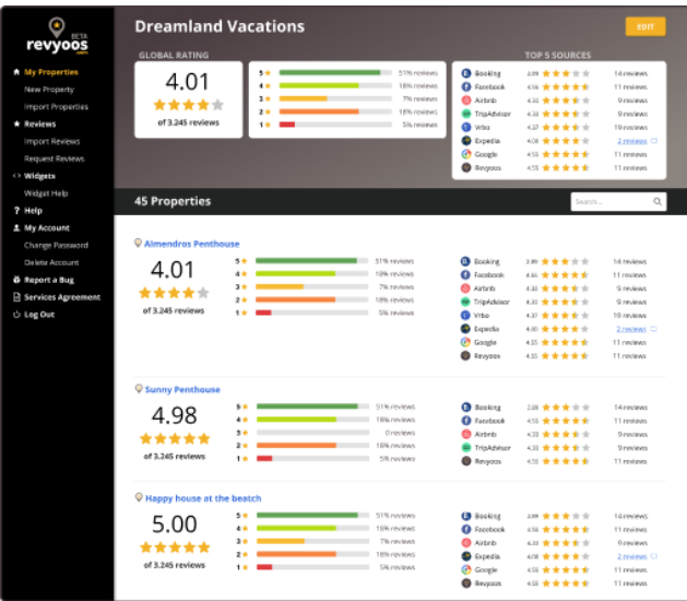 Revyoos | Reviews, Pricing & Demos - SoftwareAdvice GB