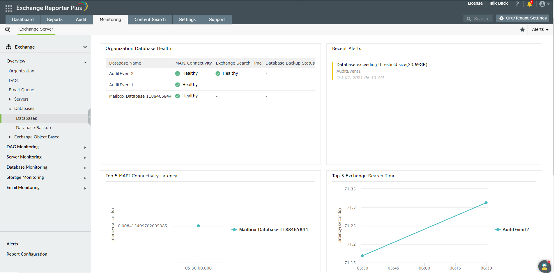 ManageEngine Exchange Reporter Plus Pricing, Cost & Reviews - Capterra ...