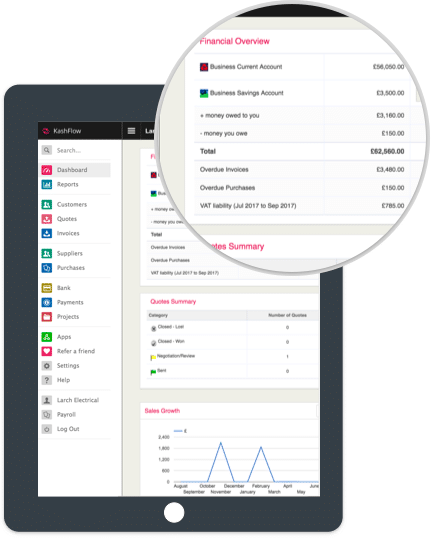 IRIS KashFlow Reviews, Cost & Features | GetApp Australia 2025