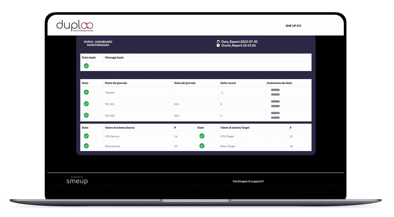 duplo Software - 2024 Reviews, Pricing & Demo