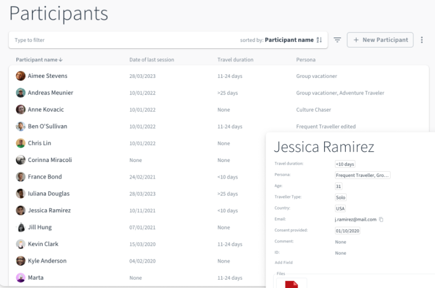Condens Reviews, Cost & Features | GetApp Australia 2025