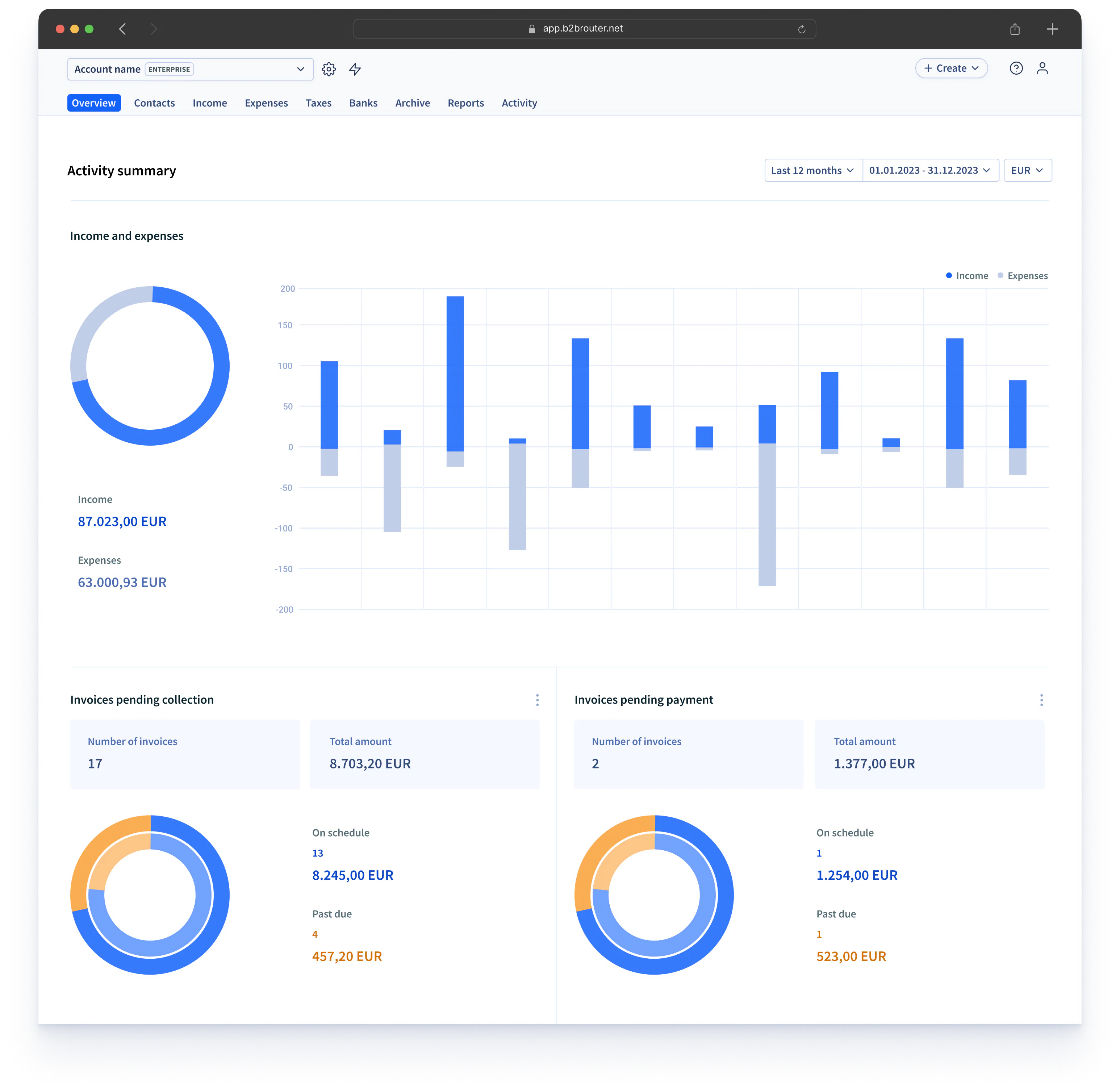 B2Brouter | Reviews, Pricing & Demos - SoftwareAdvice GB