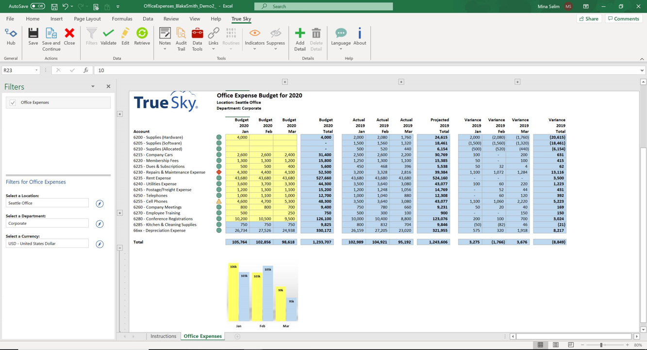 True Sky | Reviews, Pricing & Demos - SoftwareAdvice AU