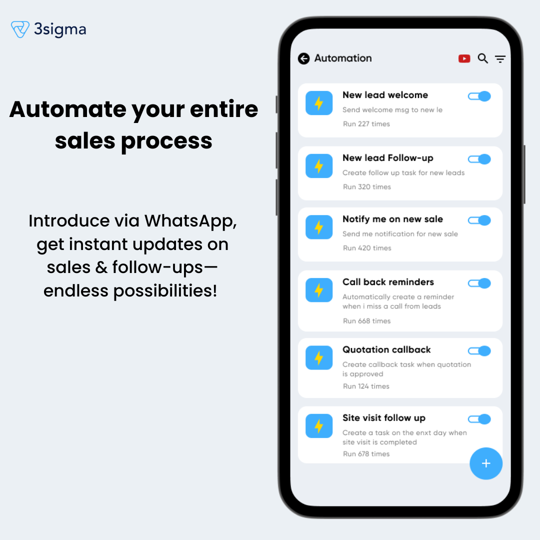 3sigma Software Reviews, Demo & Pricing - 2024