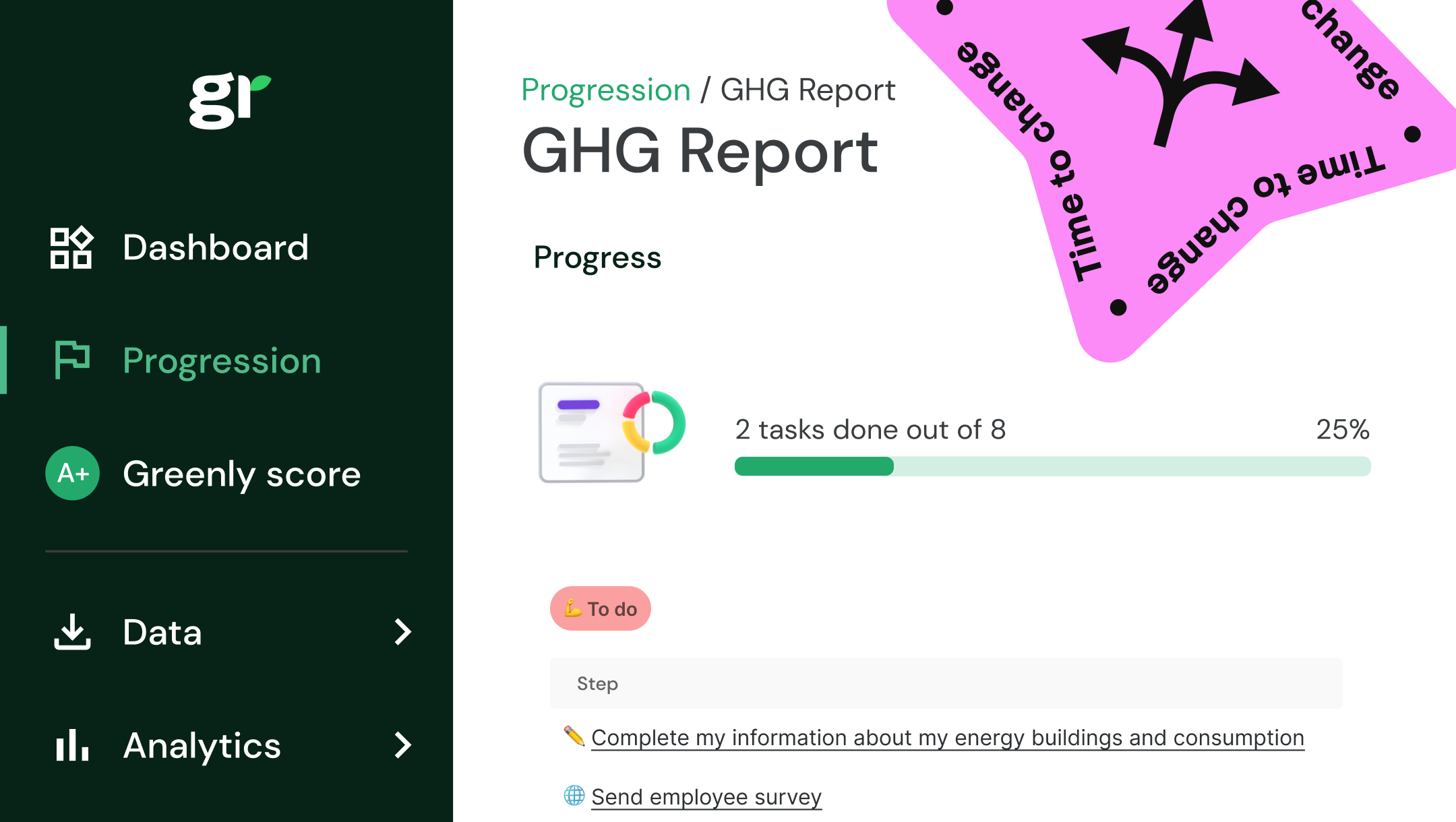 Greenly - Avis, notes, prix et abonnements - Capterra France 2025