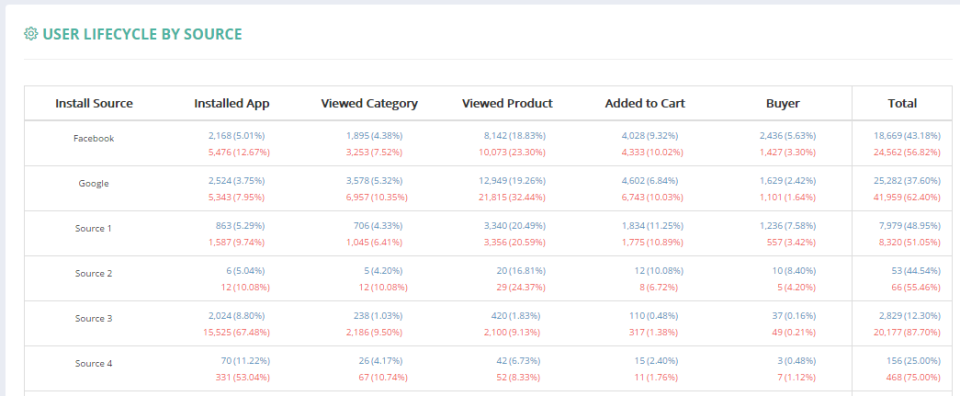 QGraph Cost & Reviews - Capterra Australia 2025