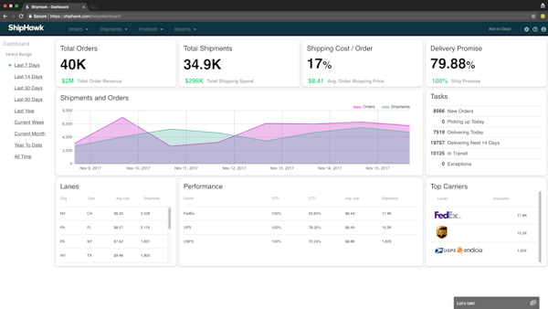 ShipHawk Reviews, Demo & Pricing - 2022