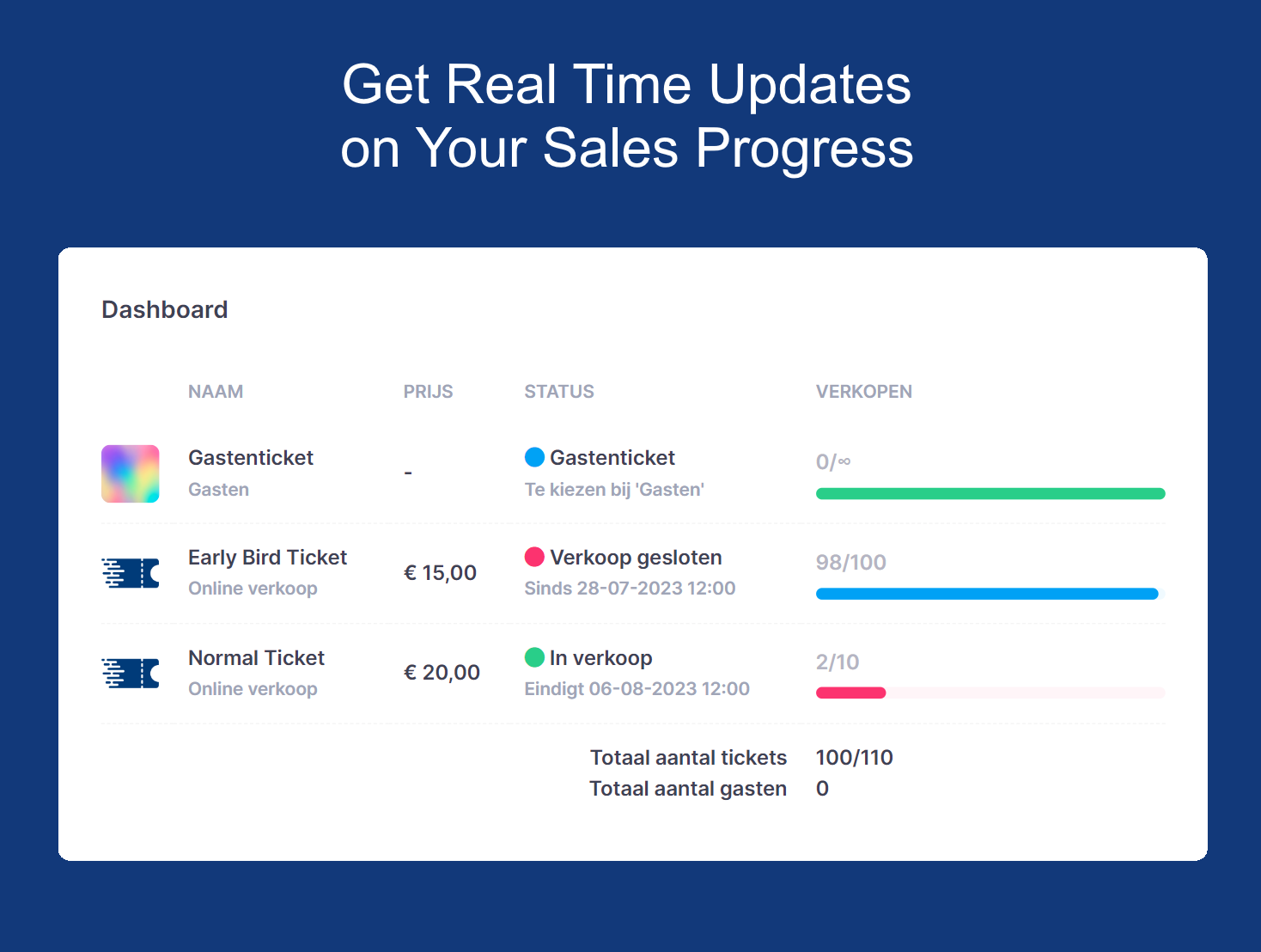 TicketSoft Reviews, Cost & Features | GetApp Australia 2024