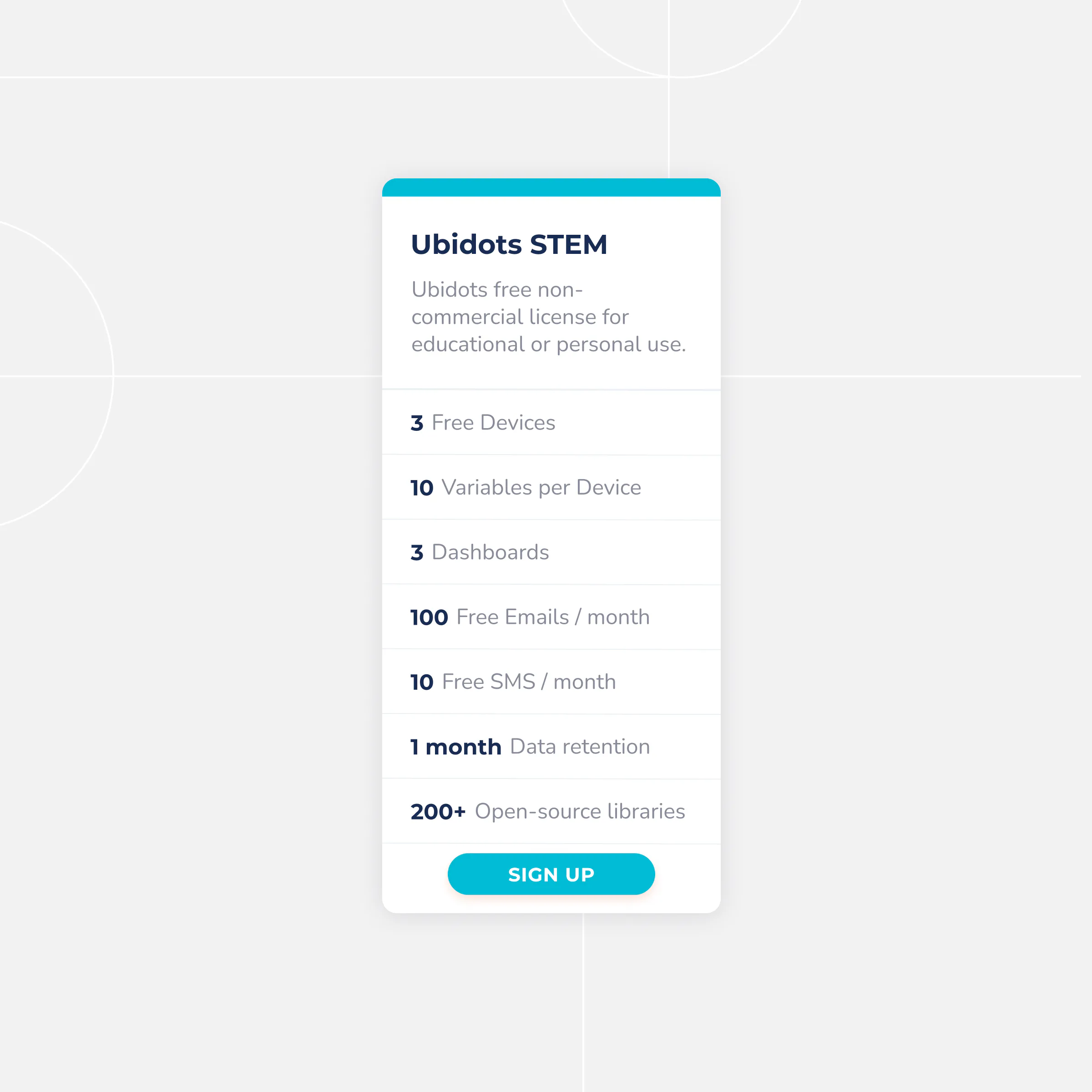 Ubidots STEM Reviews, Cost & Features | GetApp Australia 2026