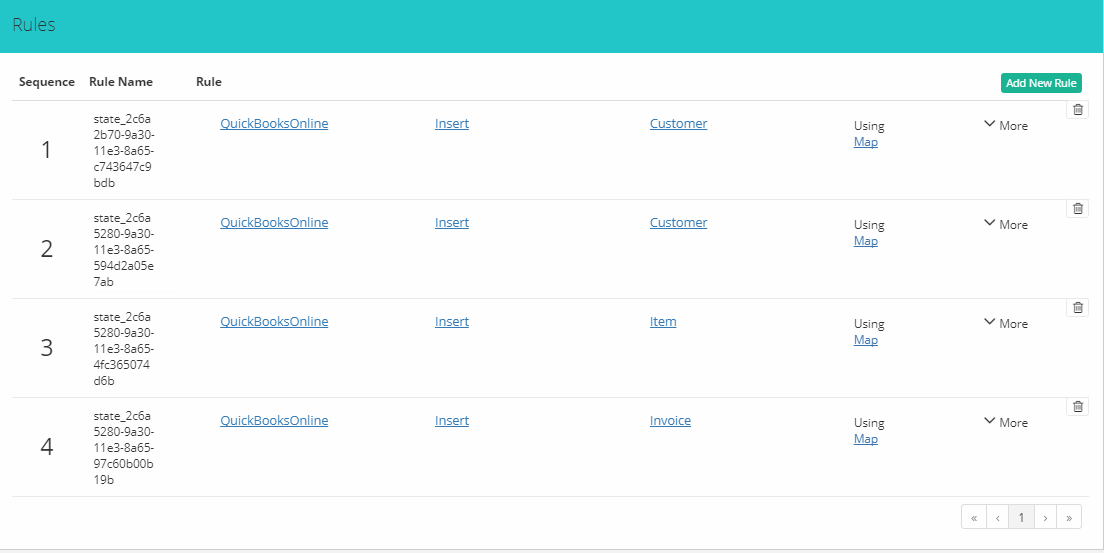 Cloud Workflow - iPaaS Reviews, Cost & Features | GetApp Australia 2023