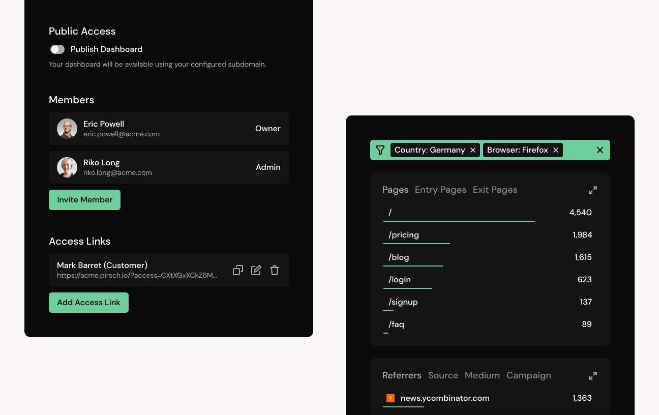 Pirsch Analytics Software - 2025 Reviews, Pricing & Demo