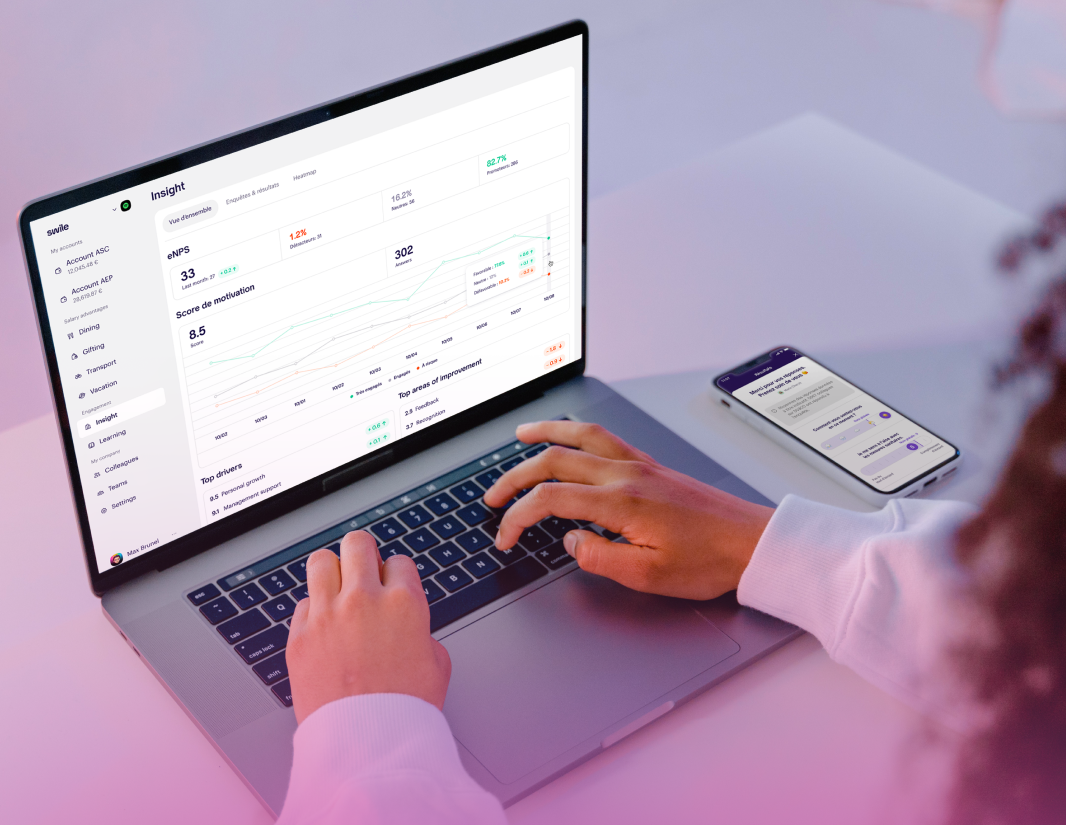 Swile - Avis, notes, prix et abonnements - Capterra France 2022