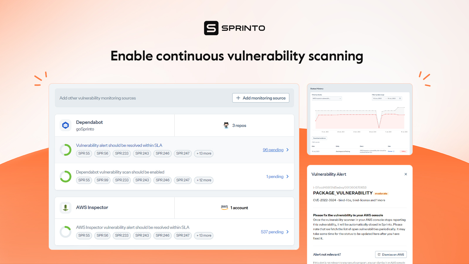 Sprinto Software Reviews, Demo & Pricing - 2024