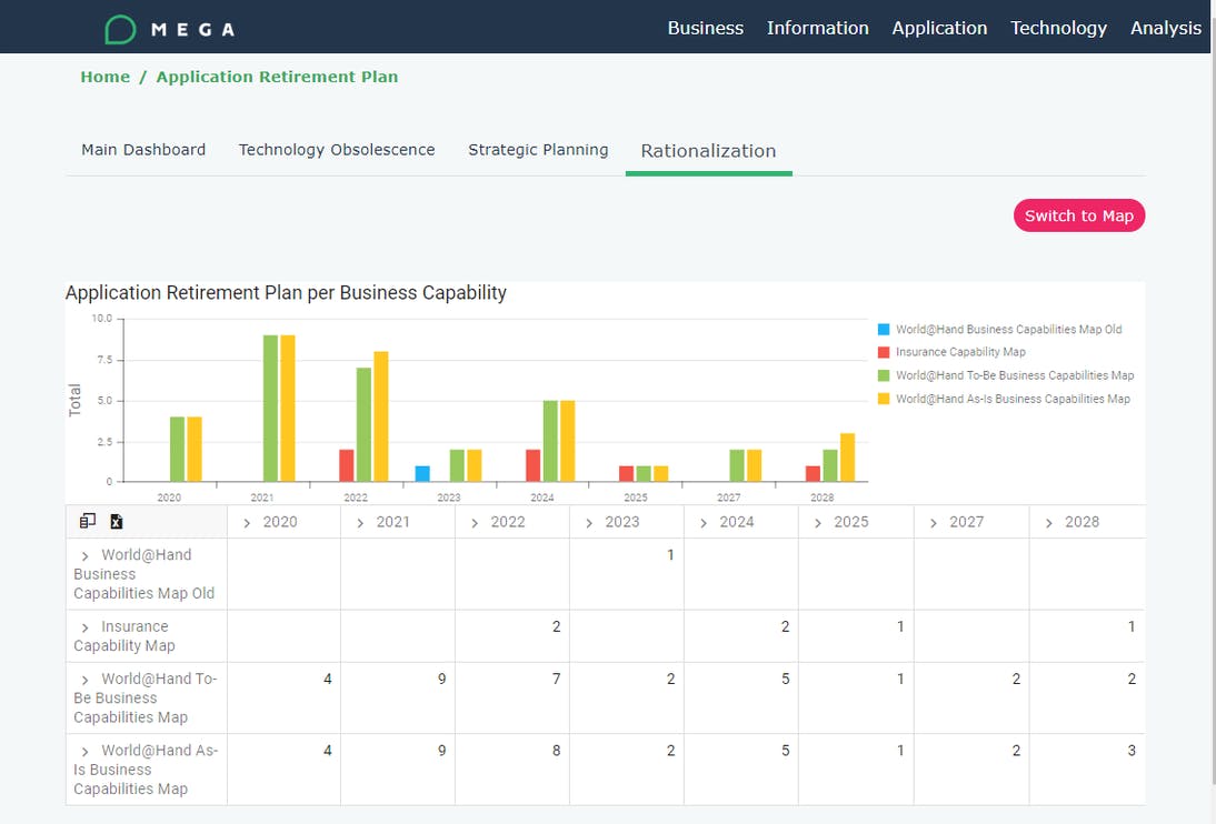 HOPEX Platform Pricing, Alternatives & More 2022 - Capterra