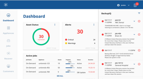 Unitrends MSP Software - 2025 Reviews, Pricing & Demo