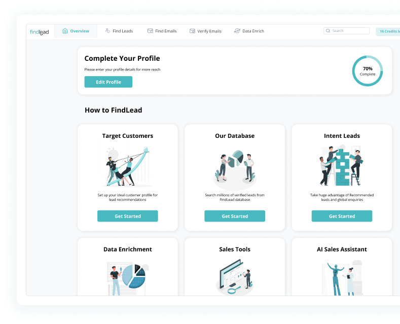 Findlead Pricing, Alternatives & More 2025 | Capterra