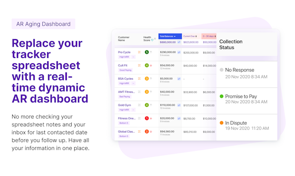 Growfin Reviews, Demo & Pricing - 2022