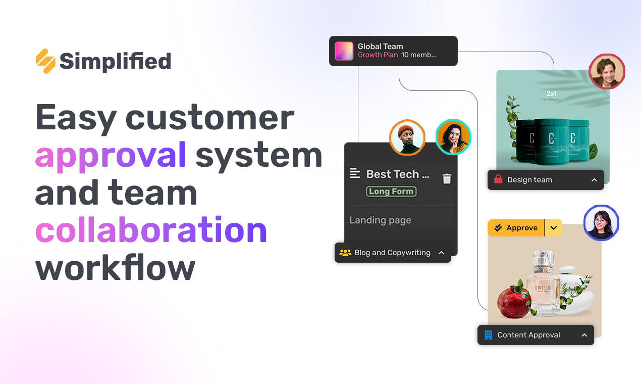 Simplified Software Reviews, Demo & Pricing - 2024
