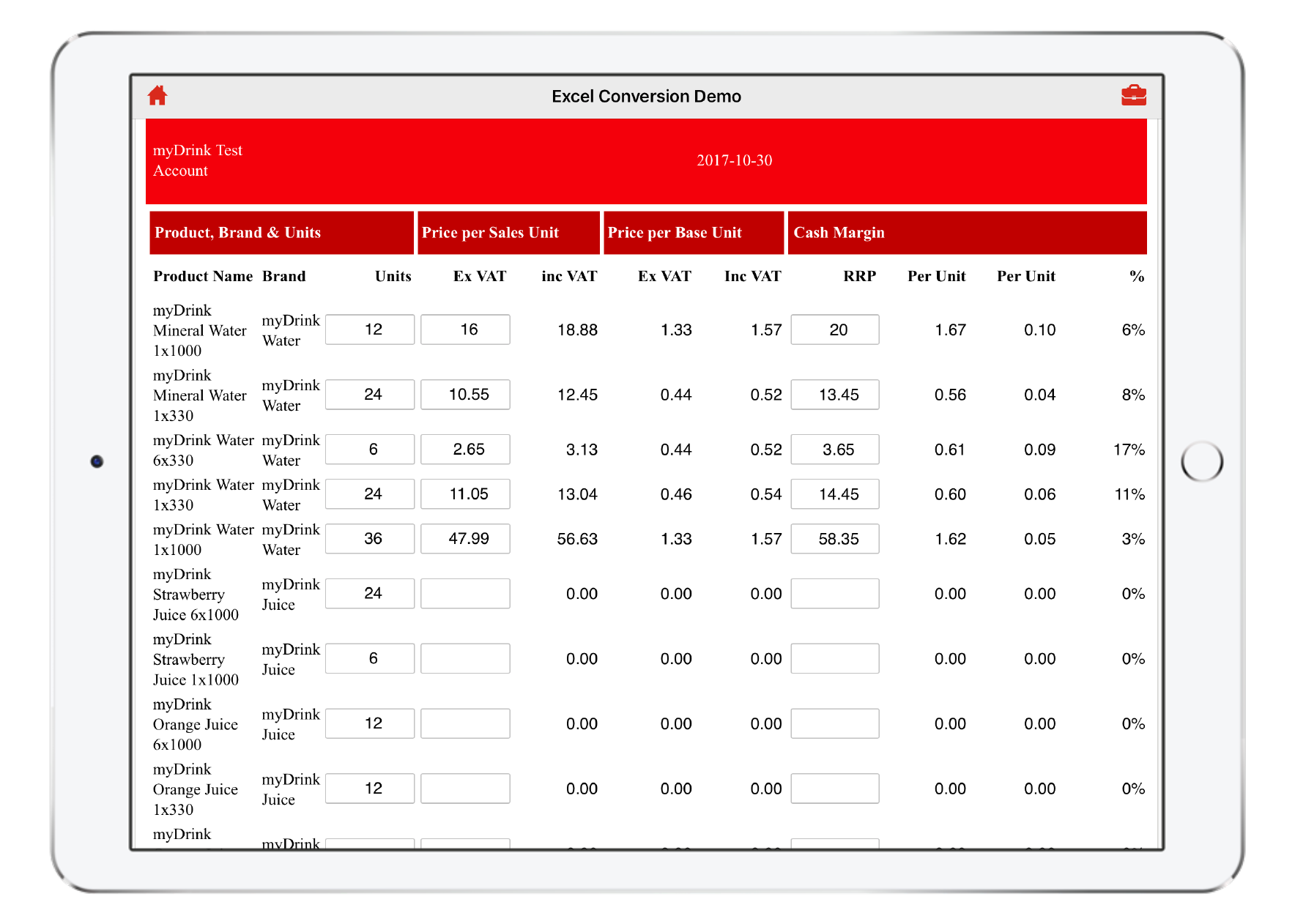 Pitcher Reviews, Cost & Features | GetApp Australia 2025