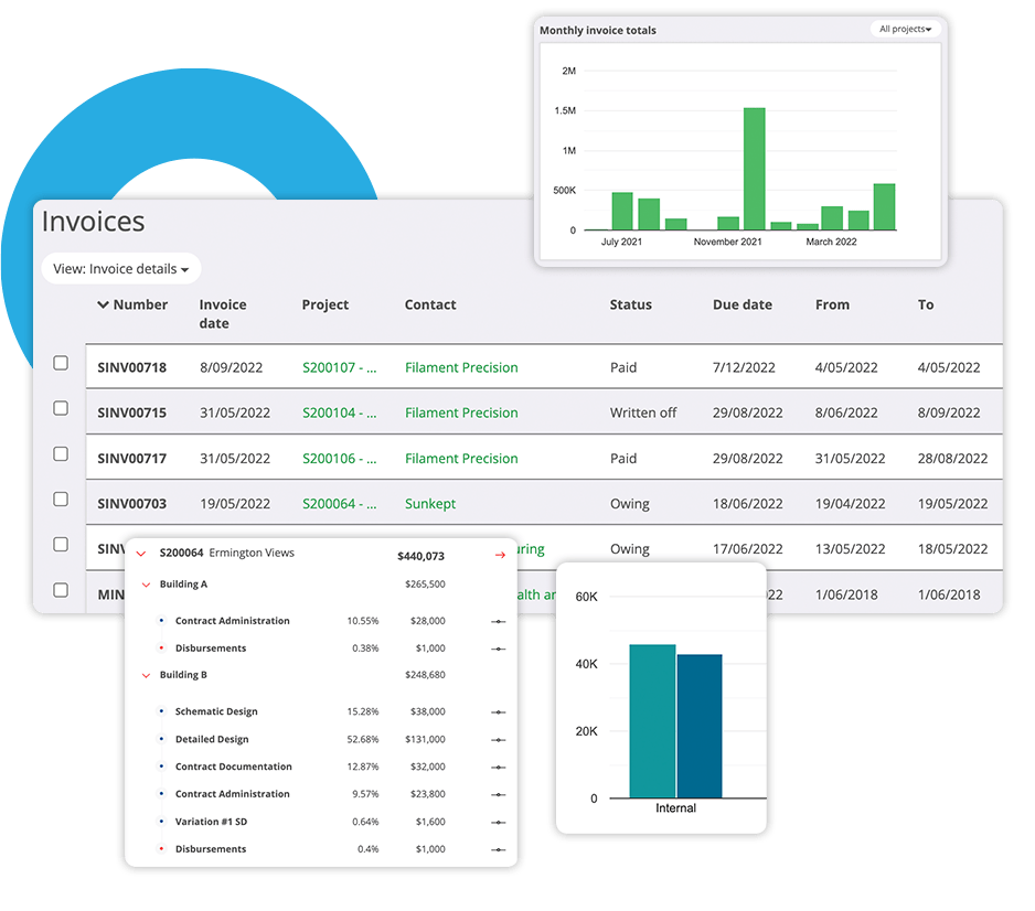 Synergy | Reviews, Pricing & Demos - SoftwareAdvice AU
