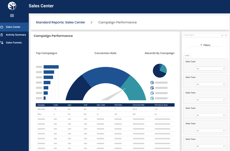 PestPac | Reviews, Pricing & Demos - SoftwareAdvice AU