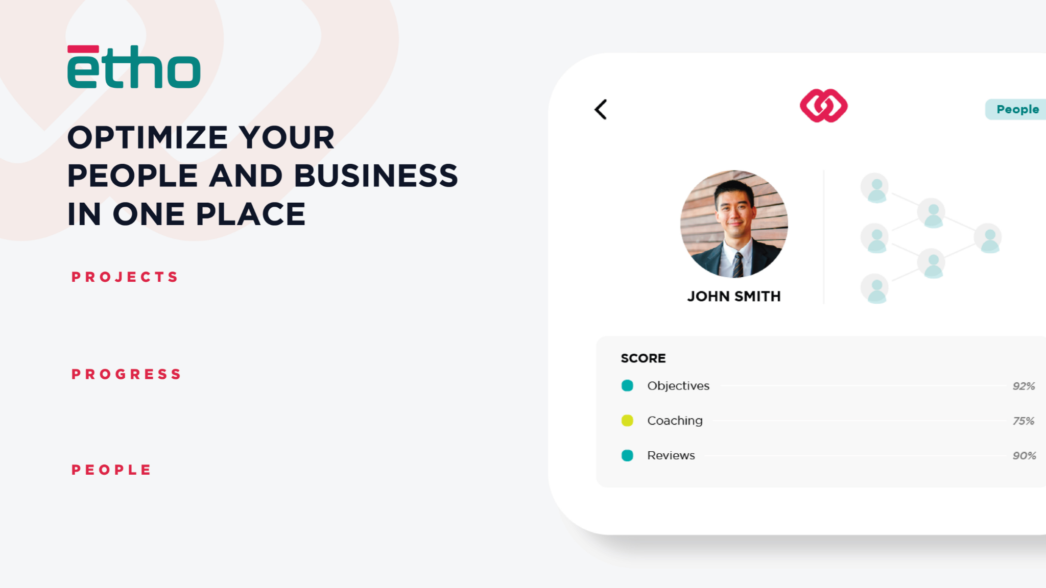 Etho Reviews, Prices & Ratings | GetApp Canada 2025