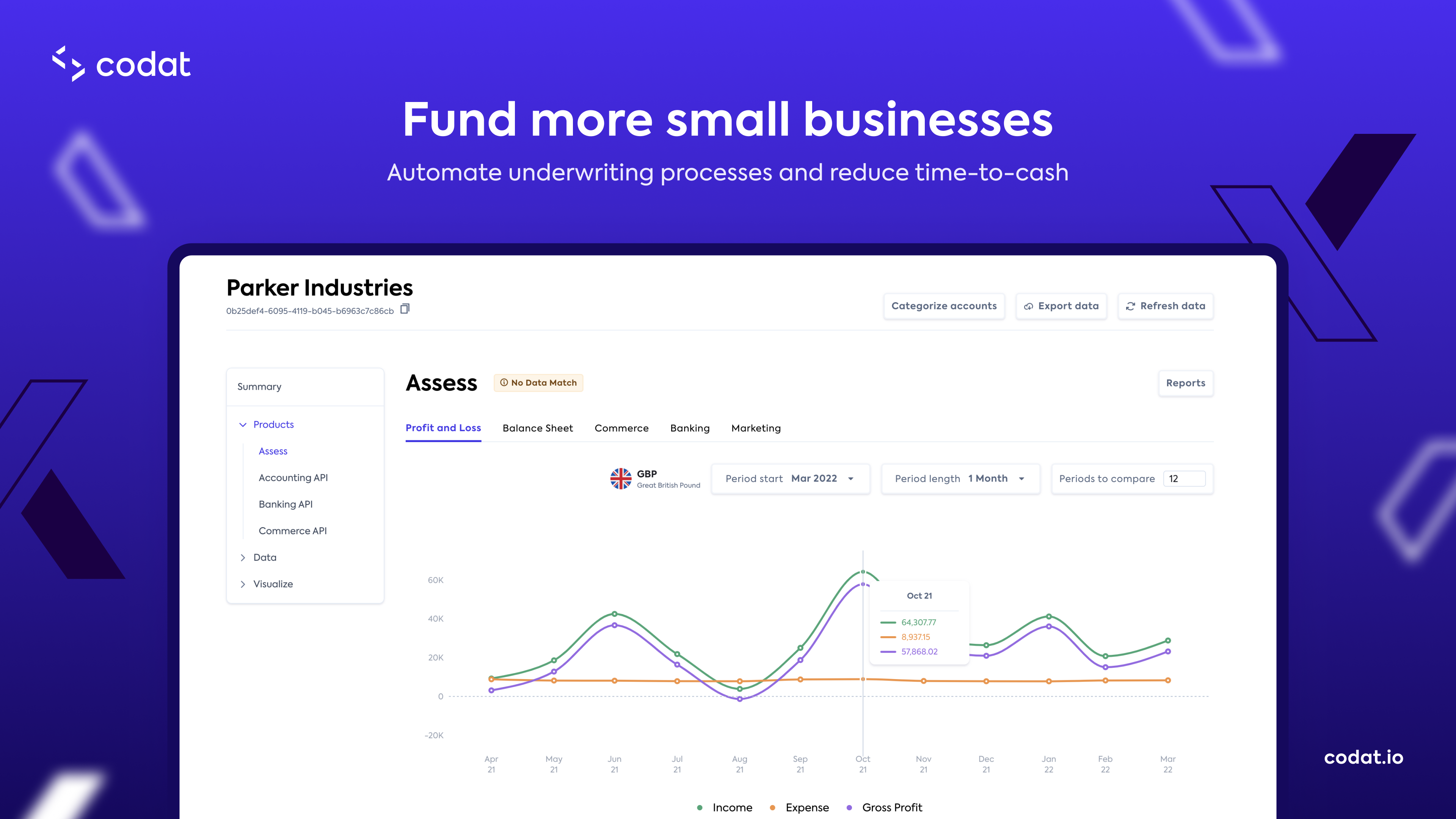 Codat Pricing, Alternatives & More 2025 | Capterra