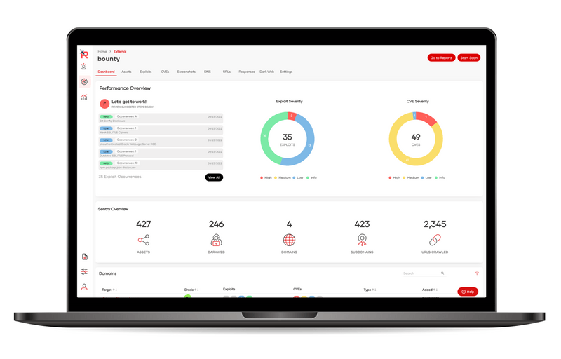 Red Sentry Software - 2025 Reviews, Pricing & Demo