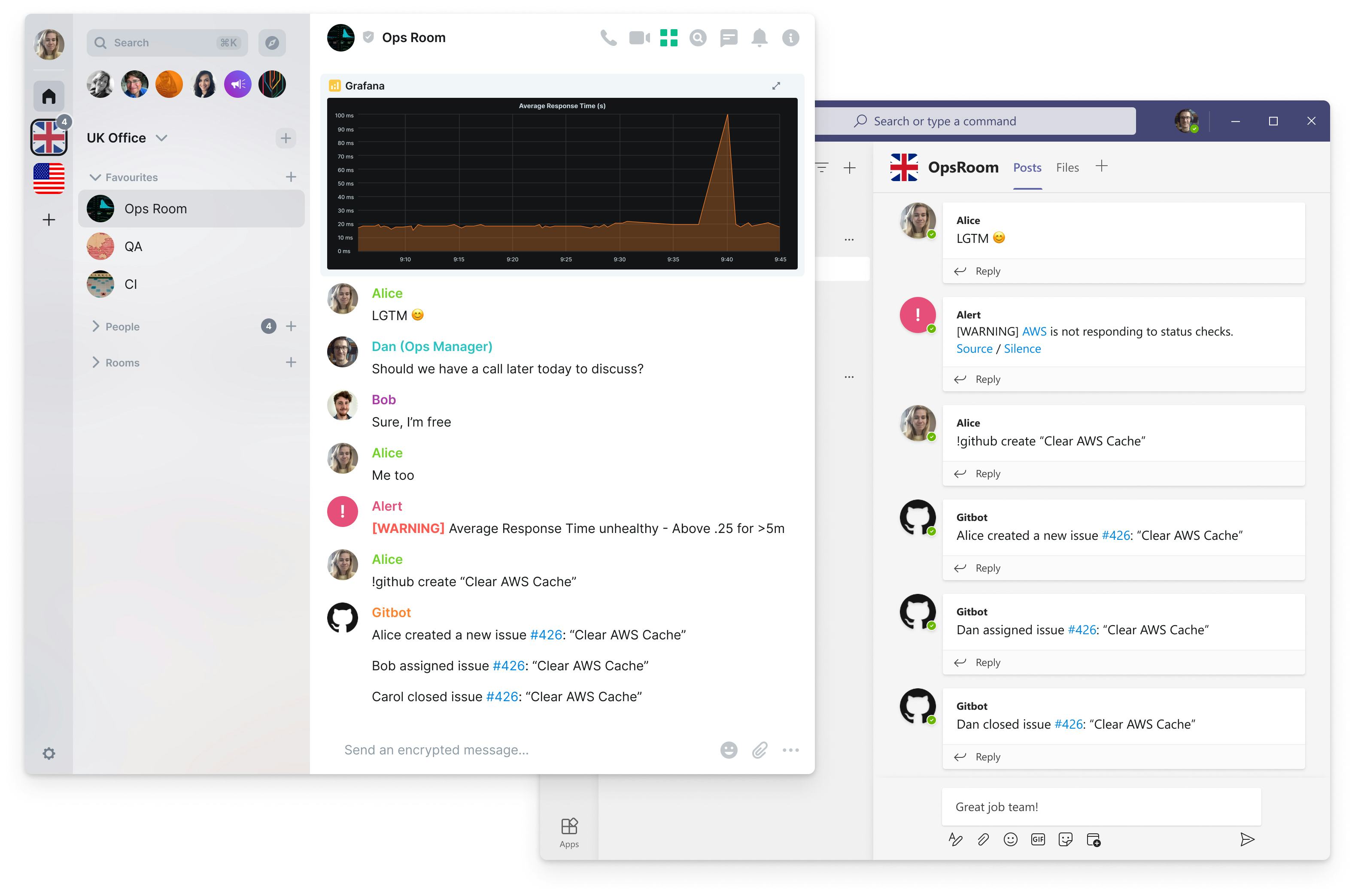 Element: precios, funciones y opiniones | GetApp Chile 2025