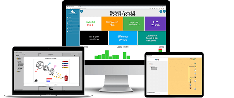 Virtual Process | Reviews, Pricing & Demos - SoftwareAdvice AU