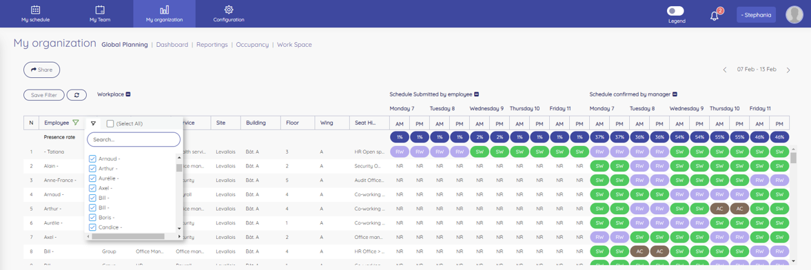 Org@work Reviews, Cost & Features | GetApp Australia 2025