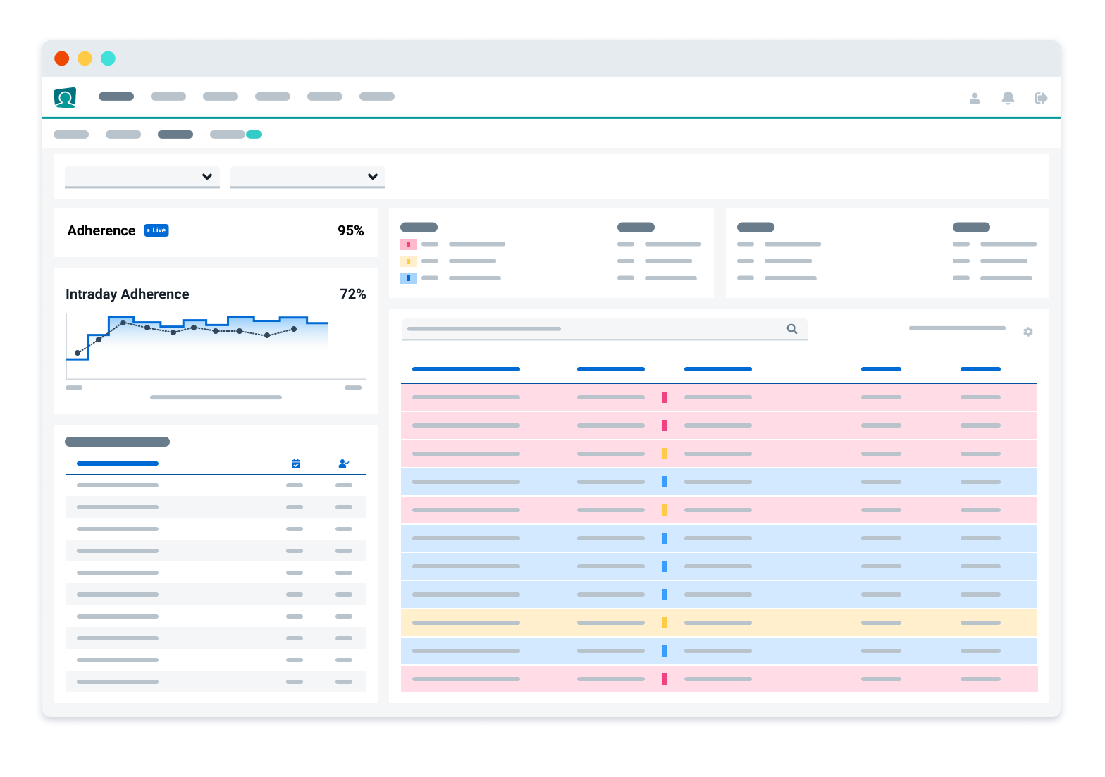 Peopleware Software - 2025 Reviews, Pricing & Demo