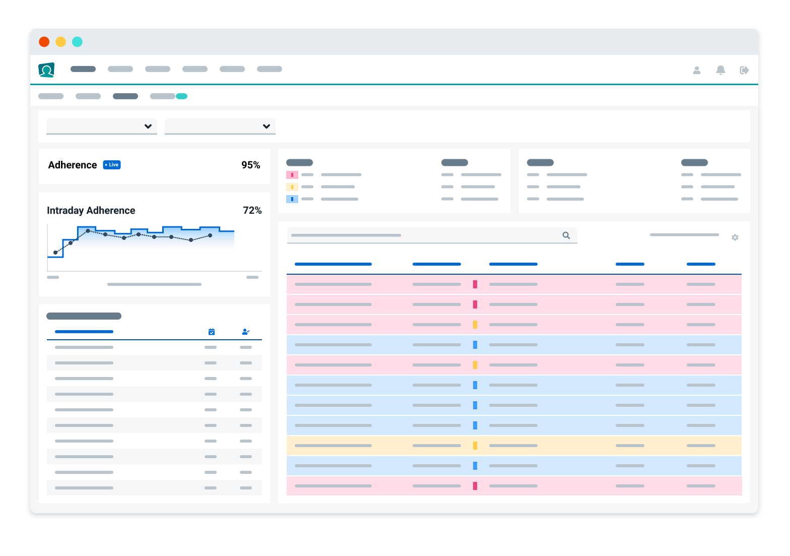 Peopleware Software - 2025 Reviews, Pricing & Demo
