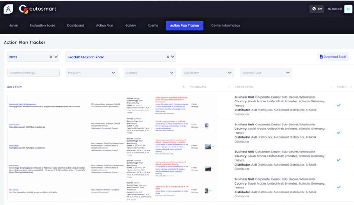 AutoSmart Audit Software - 2025 Reviews, Pricing & Demo